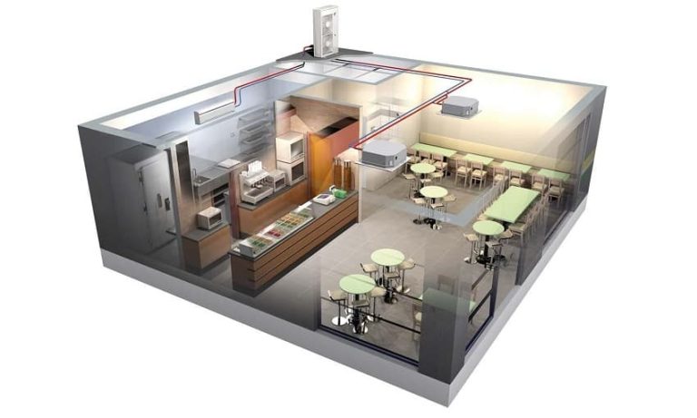 How Poorly Maintained HVAC Can Damage the Temporary Structures - Ijpc ...